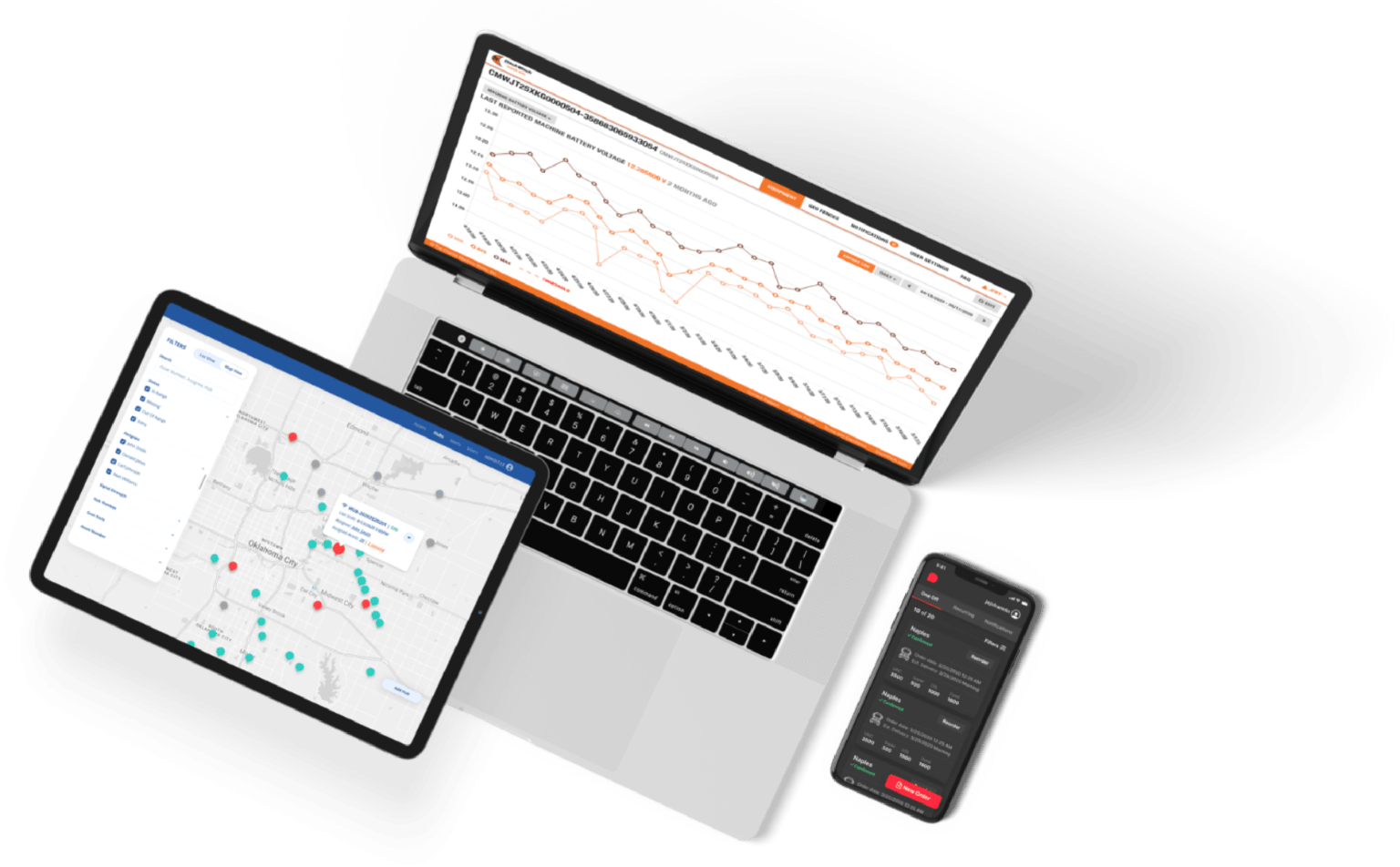 Our Software Development and Digital Transformation Process | Phase 2 Our Software Development and Digital Transformation Process | Phase 2