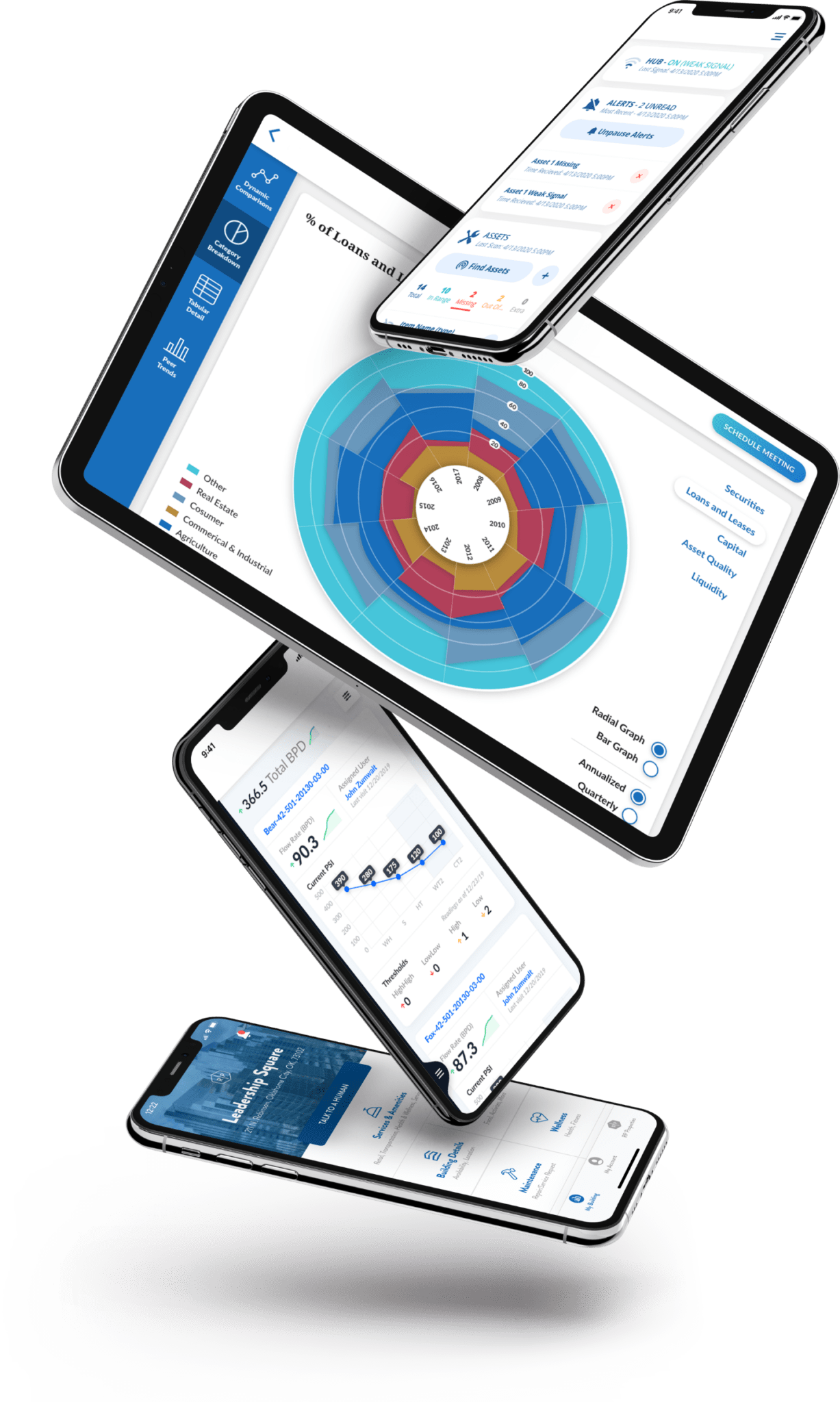 Premier Custom Software Development Services in Oklahoma | Phase 2