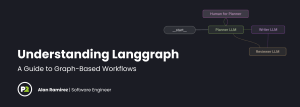 Understanding LangGraph for LLM-Powered Workflows - Phase 2
